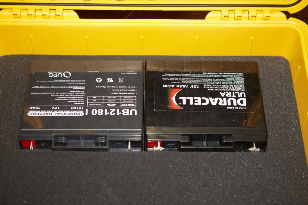 The Yellow Box of Power | GAD's Ramblings