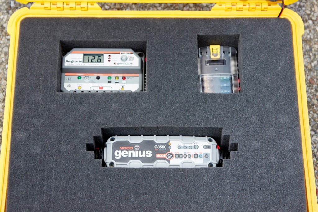 The Yellow Box of Power | GAD's Ramblings