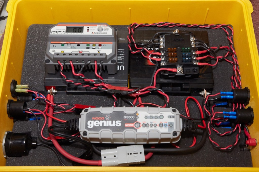 The Yellow Box of Power | GAD's Ramblings