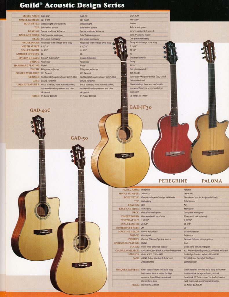Guild Guitar Catalog - 2004 | GAD's Ramblings