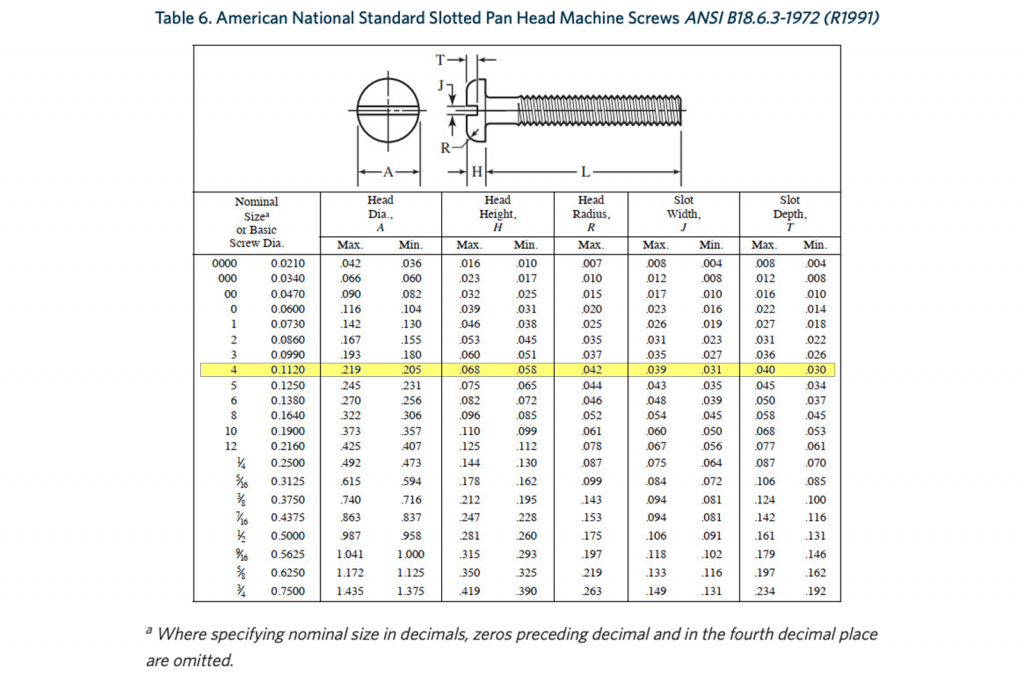Guild HB1 Adjustment Screws | GAD's Ramblings