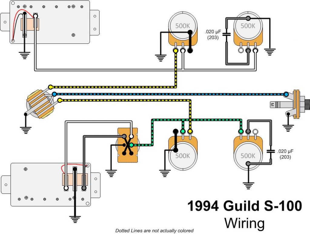 1994 Guild S-100 Polara | GAD's Ramblings