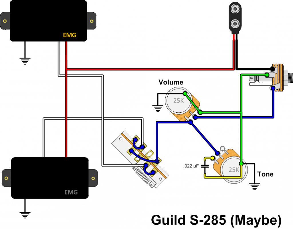 Guild S284+ Aviator | GAD's Ramblings