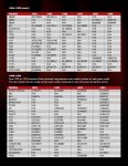 Guild Guitar Serial Number Chart | GAD's Ramblings