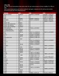 Guild Guitar Serial Number Chart | GAD's Ramblings